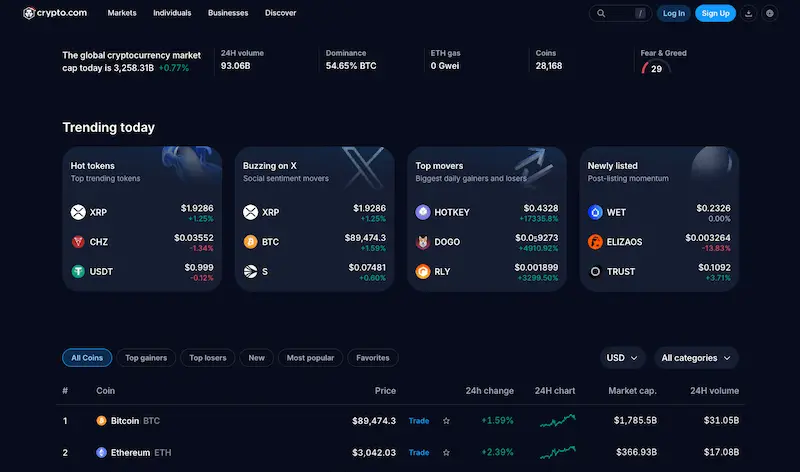 Crypto.com Prediction Trading | Review, Markets, and Features